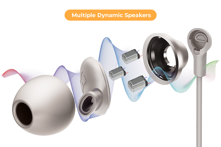 Sounds Great | The Next Chapter in Audio Technology